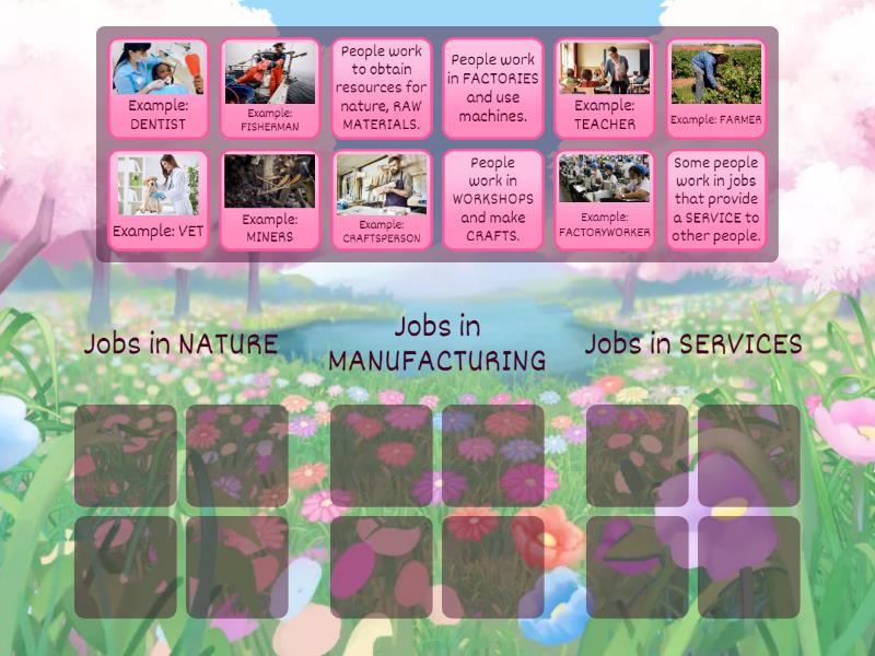 Types of jobs (tipos de trabajos) - Group sort