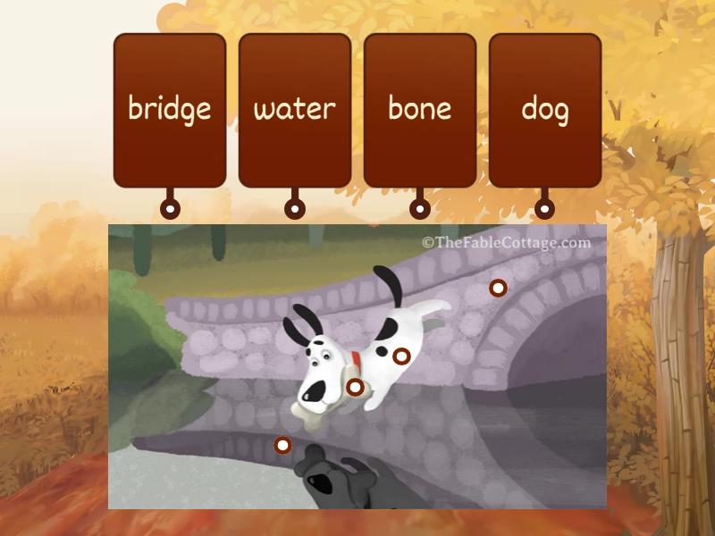The dog and his bone (Fable cottage) - Labelled diagram