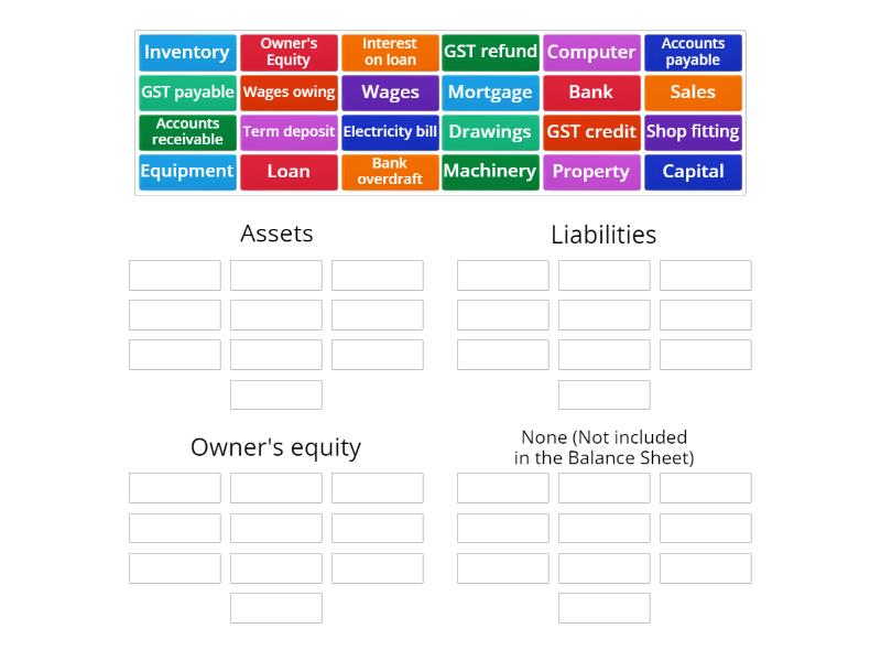 Accounts - Group sort