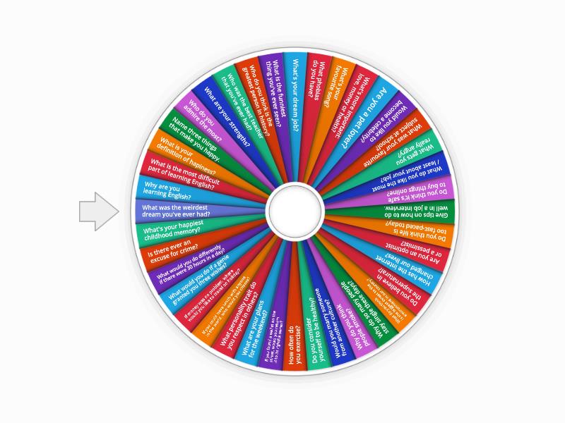 Icebreaker Questions! - Random wheel