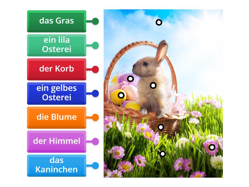 Ostern (A1) - Labelled diagram