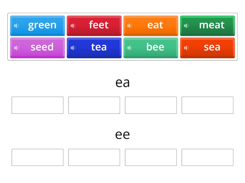 Reading "ea/ee" - Group sort