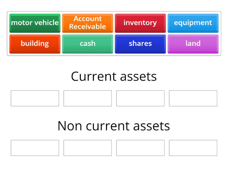 classify the current and noncurrent assets - Group sort