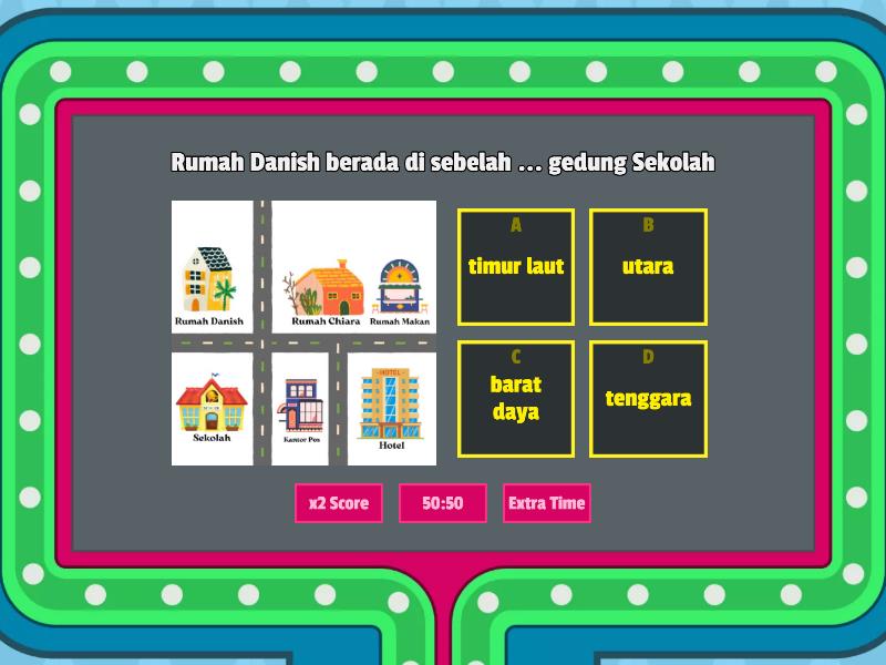 Denah dan Arah Mata Angin - اختبار الألعاب التلفزية