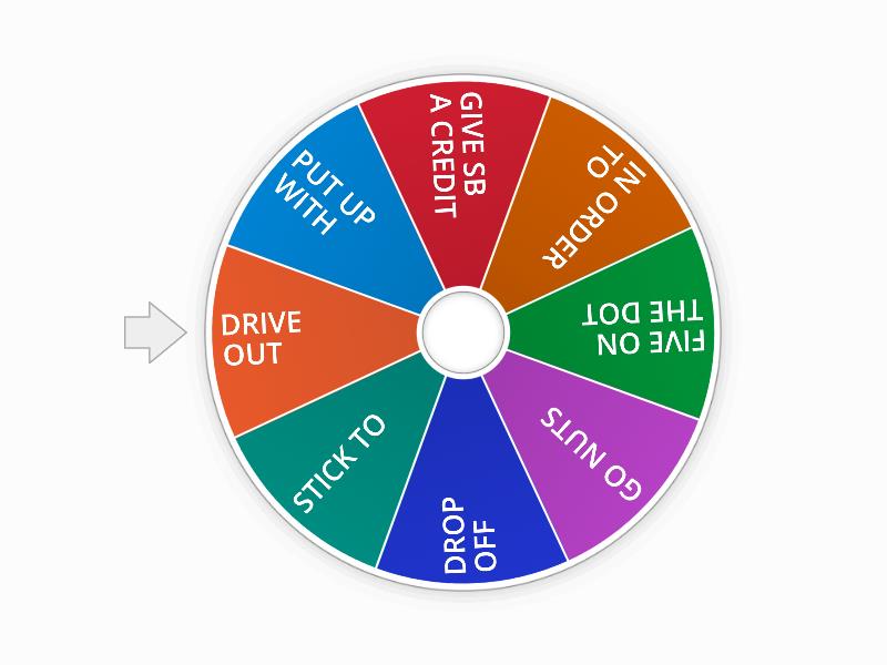 QUIZ - Spin the wheel
