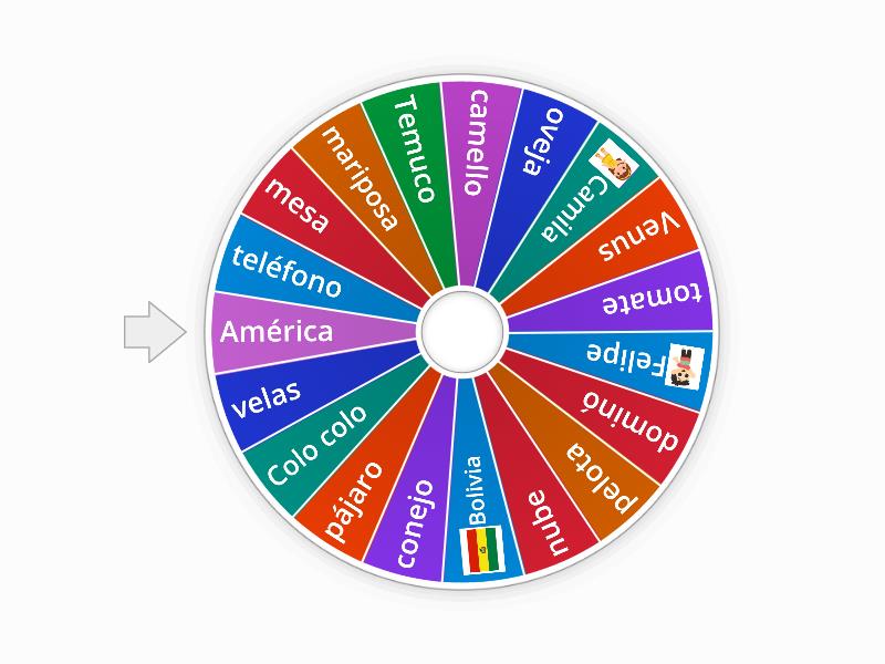 ruleta sustantivos - Spin the wheel