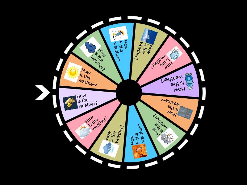 weather wheel - Roleta aleatória
