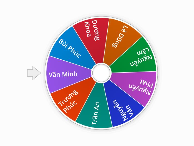 Introduce yourself - Spin the wheel