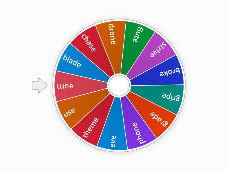 Mixed vce practice - Random wheel