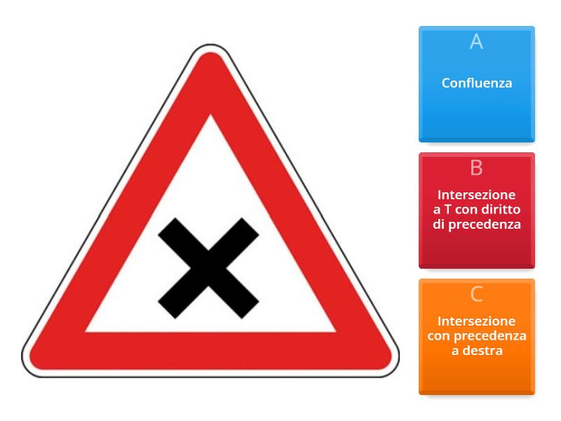 Segnali stradali di precedenza - Quiz