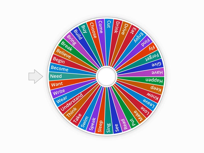 Spelling Verb List - Spin the wheel