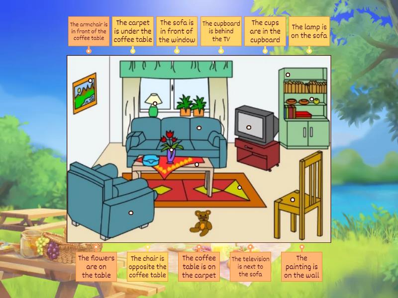 Prepositions of place - Labelled diagram