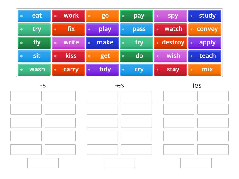 sound Present simple endings - Group sort