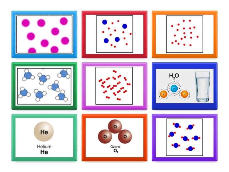 Molecules or Not? - Flip tiles