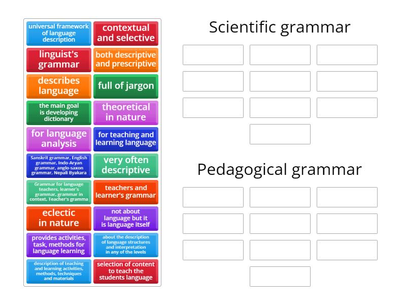 Theoretical grammar and Pedagogical grammar - Group sort