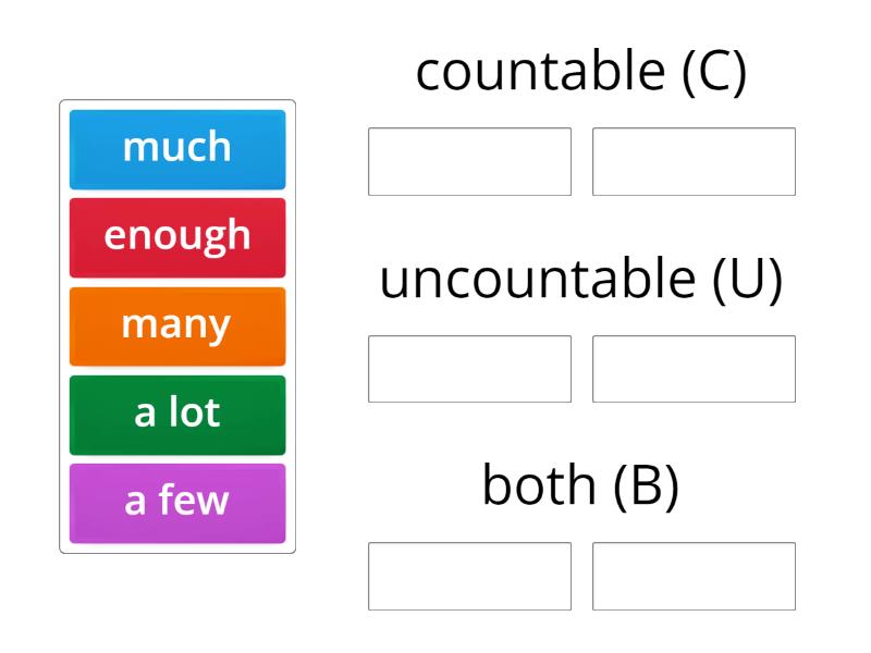 Countable/uncountable/both - Group sort