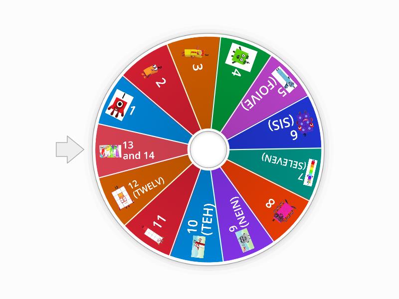 Numberblocks Spin - Spin the wheel