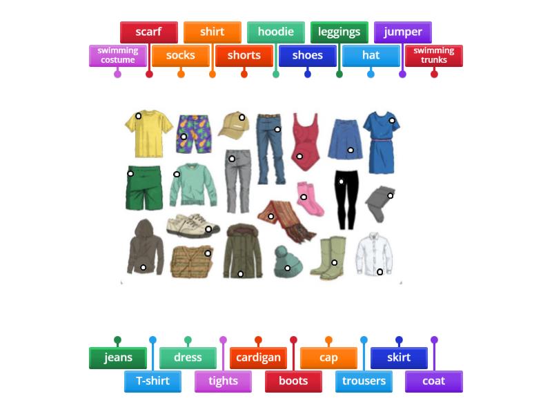 CLOTHES - Labelled diagram