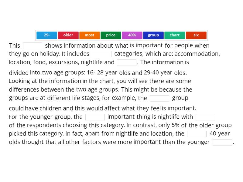 Report Writing Level 1 - Complete the sentence