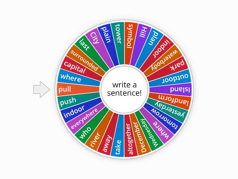 Making sentences - Spin the wheel