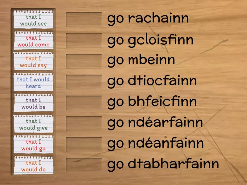 Modh Coinníollach (irreg connectors) - Match up
