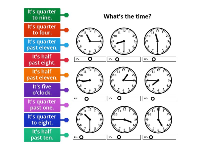 Time - half past, quarter past, quarter to - Labelled diagram