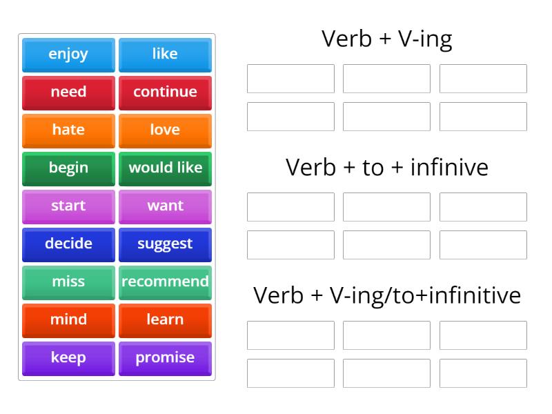 Roadmap A2+ unit 8C verbs patterns - Group sort