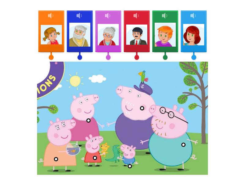 Peppa pig's Family 2 - Labelled diagram