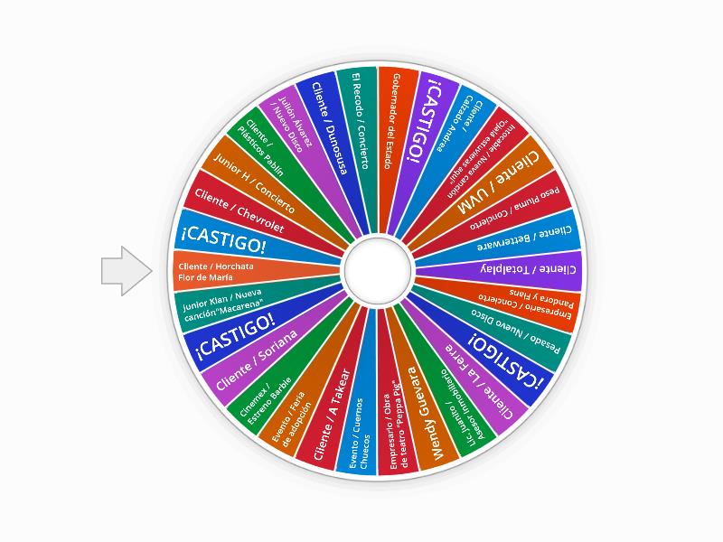 TEMA O CASTIGO - Random wheel