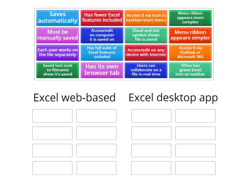Excel Desktop versus Excel Online activity - Group sort