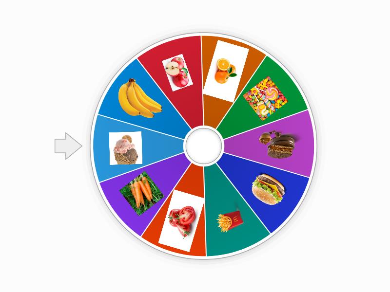 Ruleta saludable y no saludable - Spin the wheel