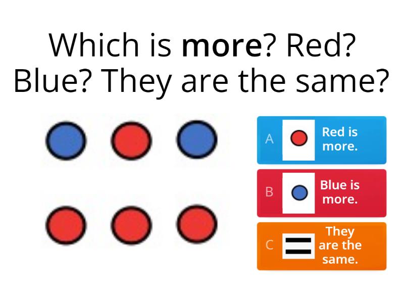 More, less or the same? - Questionário
