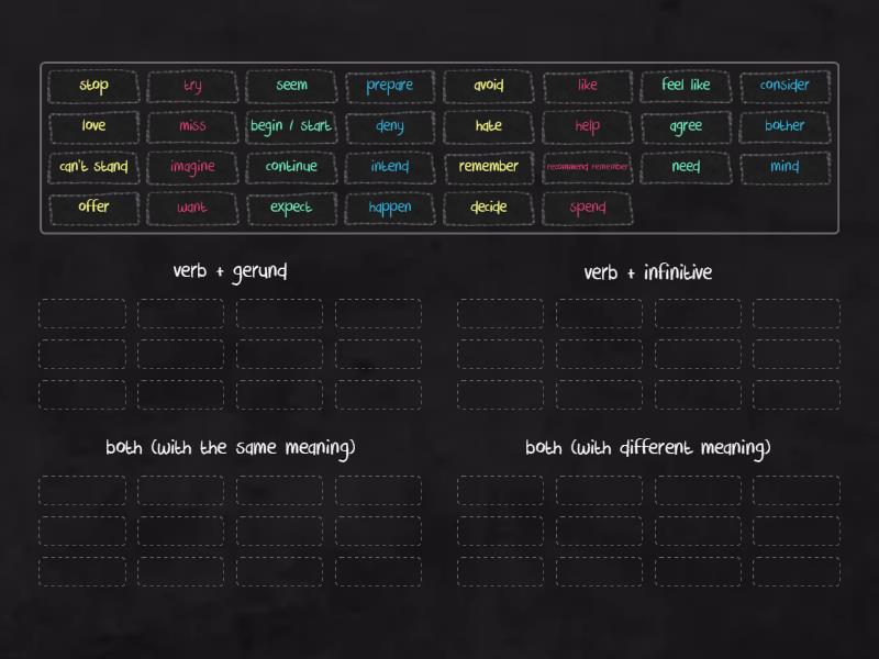 Gerund / Infinitive - Let's classify! - Group sort