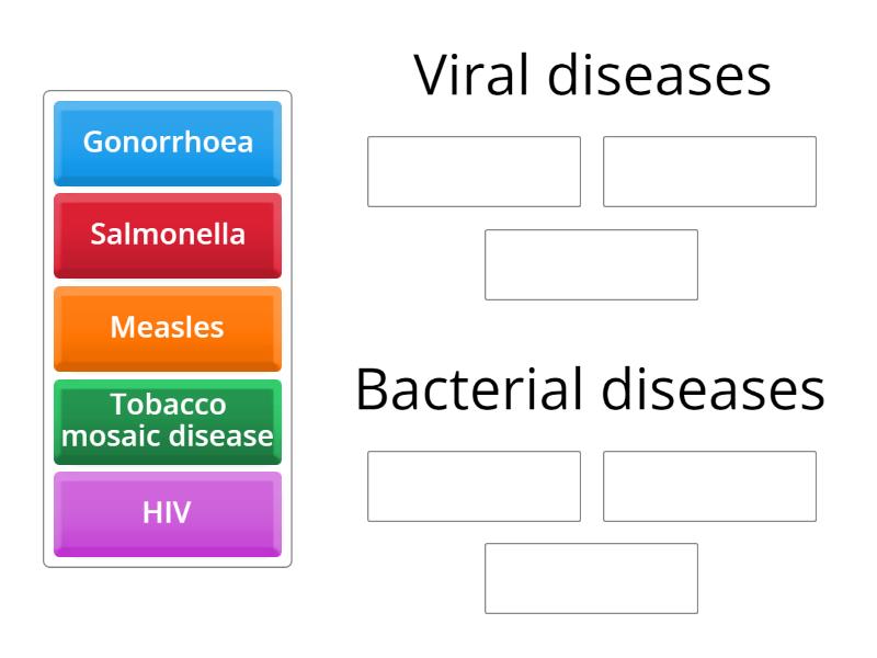 Communicable (infectious) diseases viral and bacterial only - Group sort
