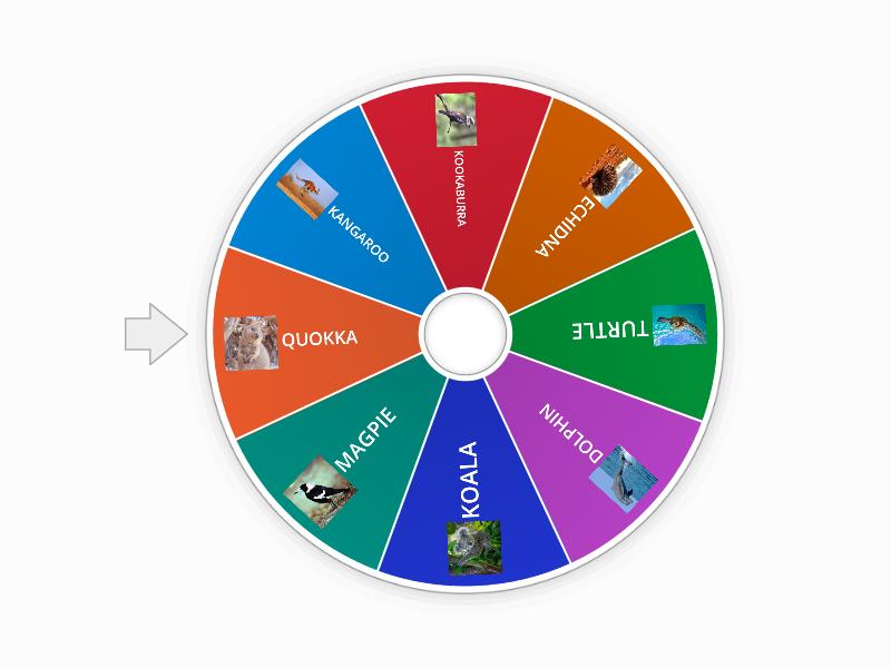 Australian Animals - Spin the wheel
