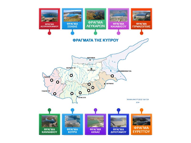 ΤΑ 10 ΜΕΓΑΛΥΤΕΡΑ ΦΡΑΓΜΑΤΑ ΤΗΣ ΚΥΠΡΟΥ - Διάγραμμα με πινέζες