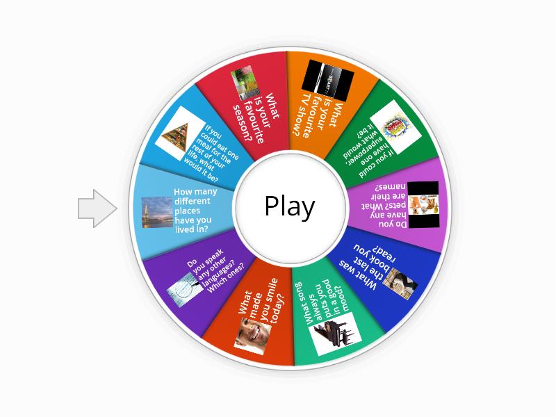 Get To Know You Wheel - Random wheel