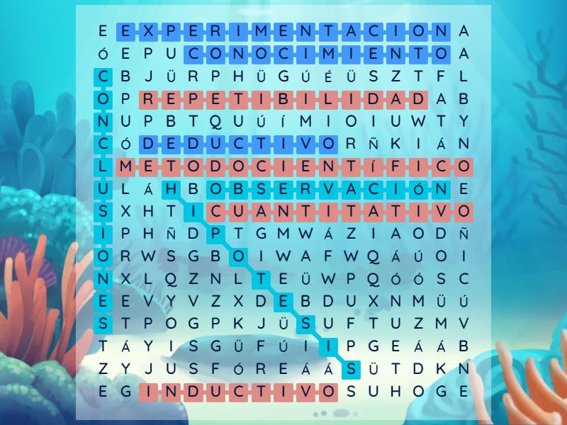 Sopa de Letras del Método Científico - Wordsearch