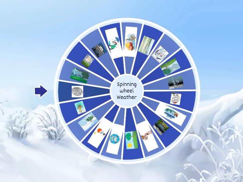 Quel temps fait-il? - Random wheel