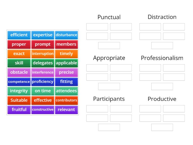 Synonyms in business - Group sort