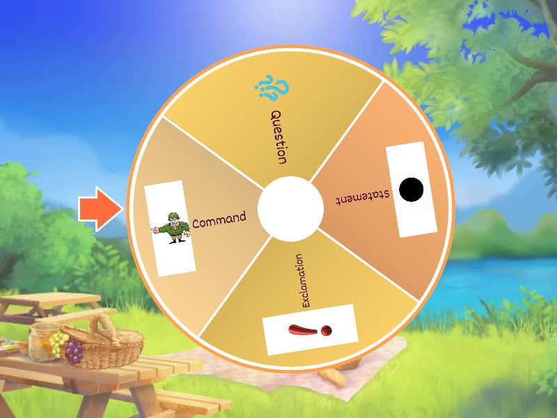 4 Types of Sentences - Spin the wheel