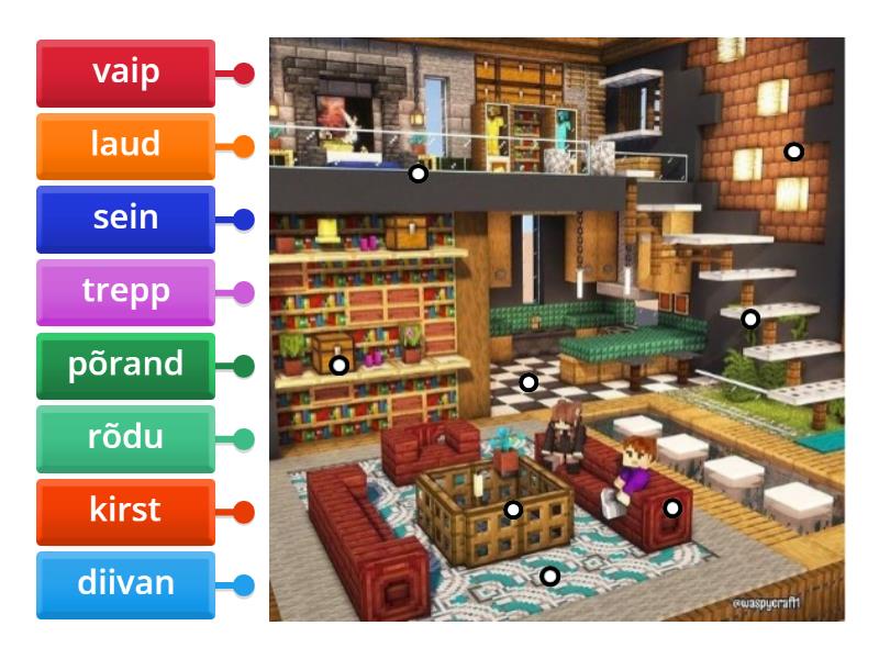 Minecraft tuba - Labelled diagram