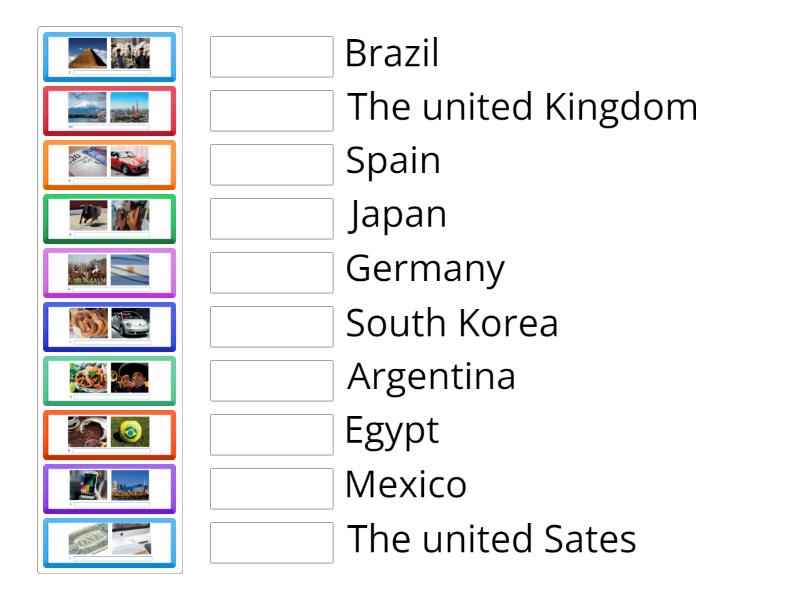 A1.1 - MATCH THE COUNTRIES TO THE ITEMS - Match up