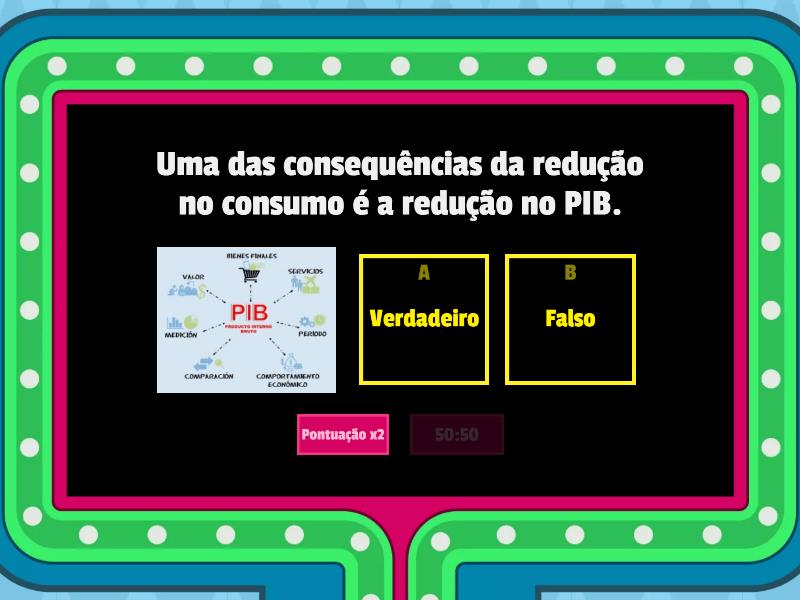 Jogo da Inflação, da Taxa SELIC e do PIB - Game show de TV