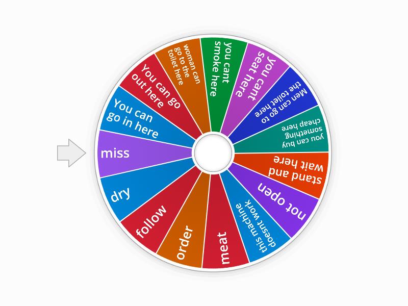 beginner - Random wheel