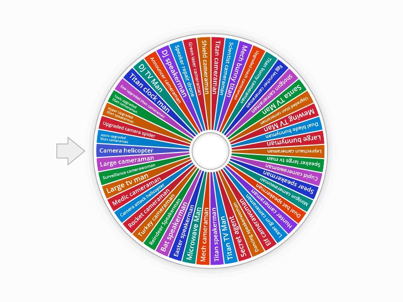 Toilet Tower Defense Units - Spin the wheel