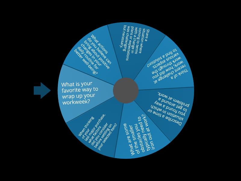 Conversation Wheel: Phrasal Verbs for Reaching Agreements, Addressing ...