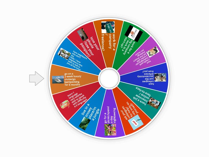 Modifying Comparatives Speaking - Spin the wheel