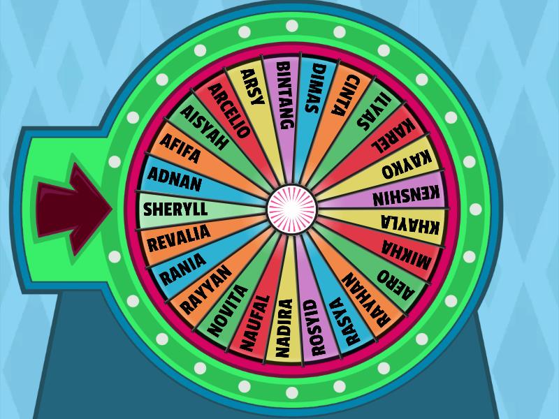 Kelas 2A - Random wheel