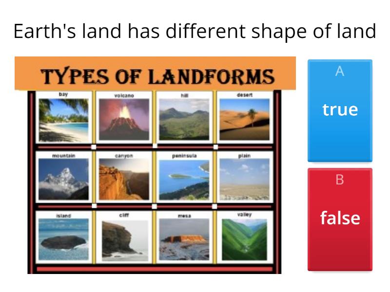 Landforms - Quiz